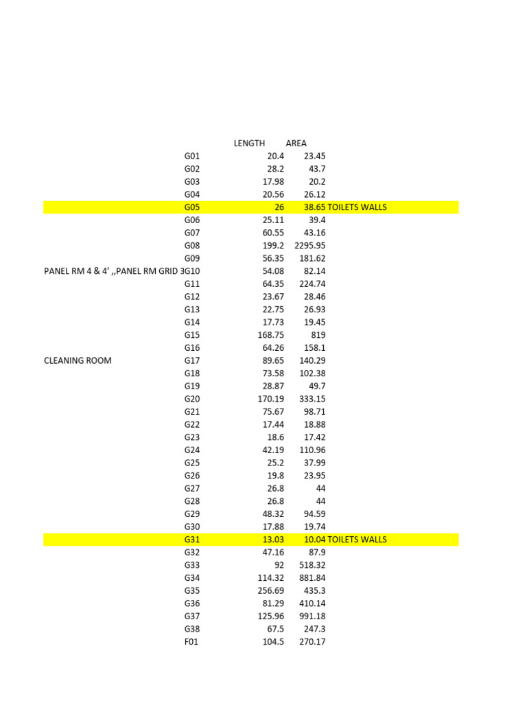 Arch. Sheet | PDF | Architectural Elements | Building Engineering