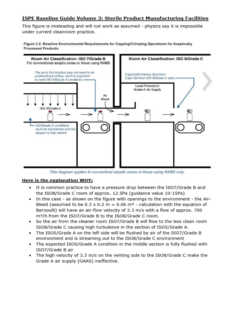 Ispe Baseline Guide Volume 3 Comment On Fig 2 2 Pdf