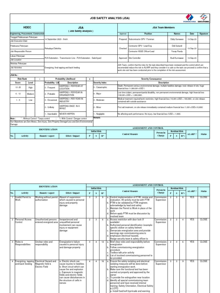 Jsa Energizing Final Tapping Back Feeding | PDF | Risk | Business