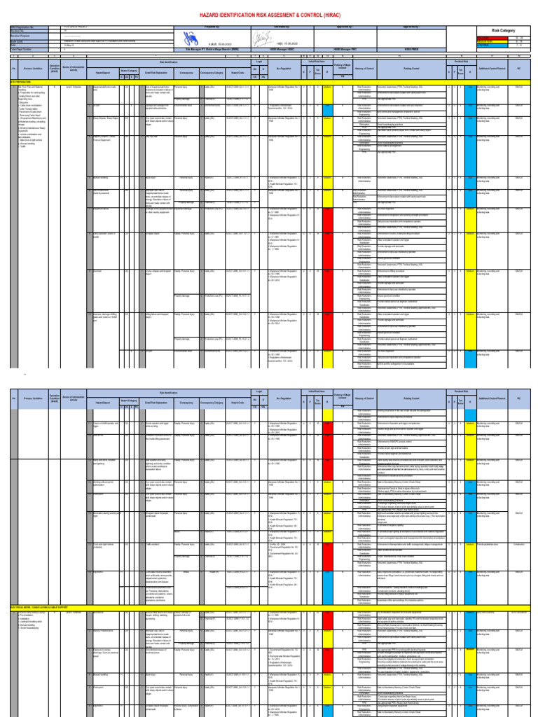 Ra - Cable Laying. and Support | PDF | Personal Protective Equipment ...