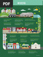 Draw A Flow Chart Showing The Journey of Food From Farm To Plate Stick ...