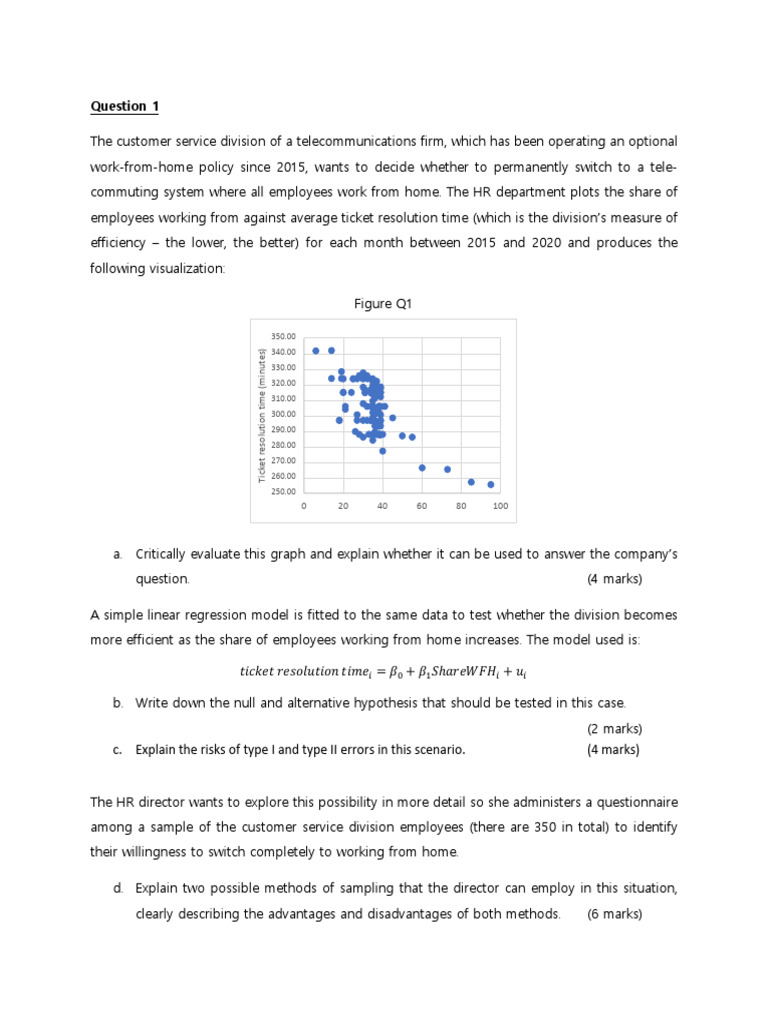 Sample Questions | PDF | Coefficient Of Determination | Dependent And Independent Variables