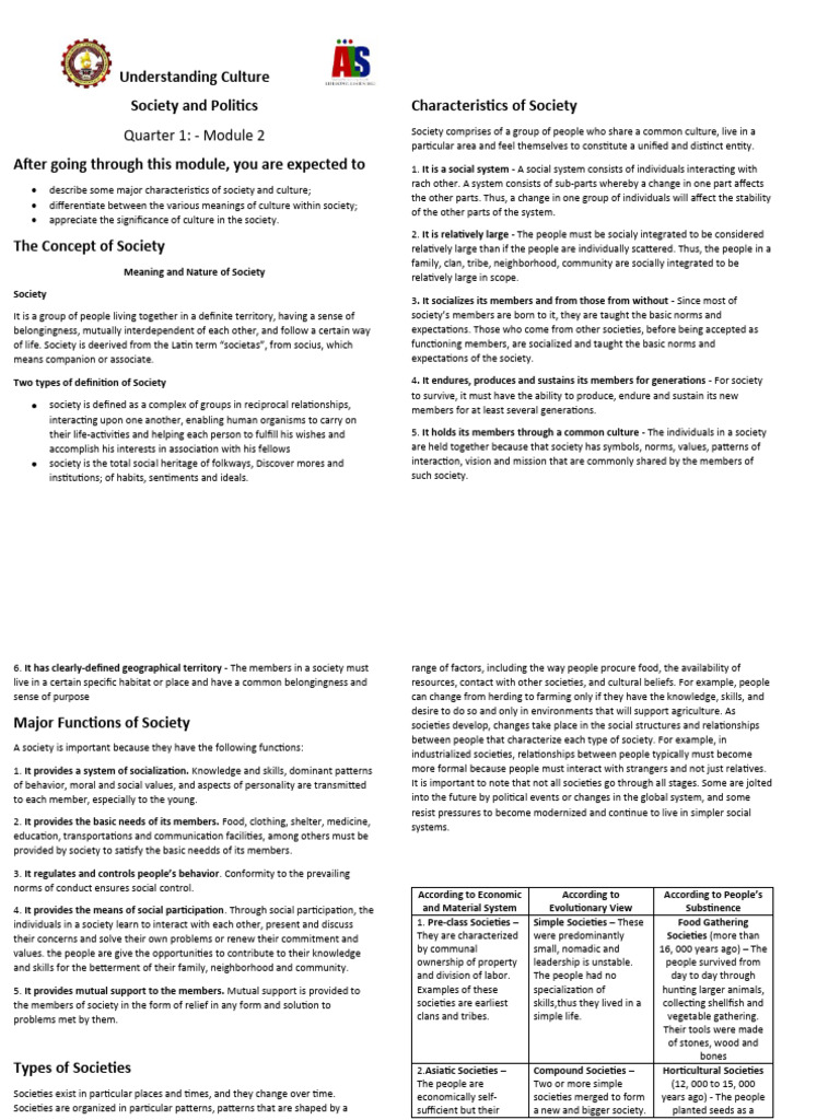 Key Characteristics of Society and Culture | PDF | Society | Socialization