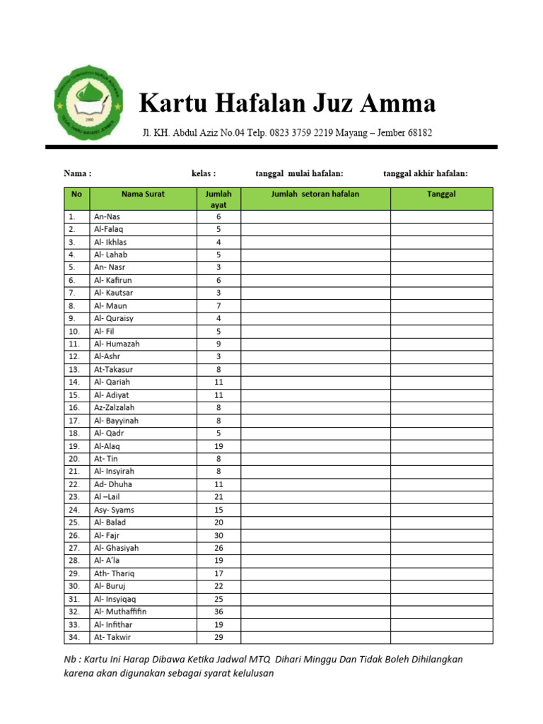 Kartu Hafalan Juz Amma | PDF