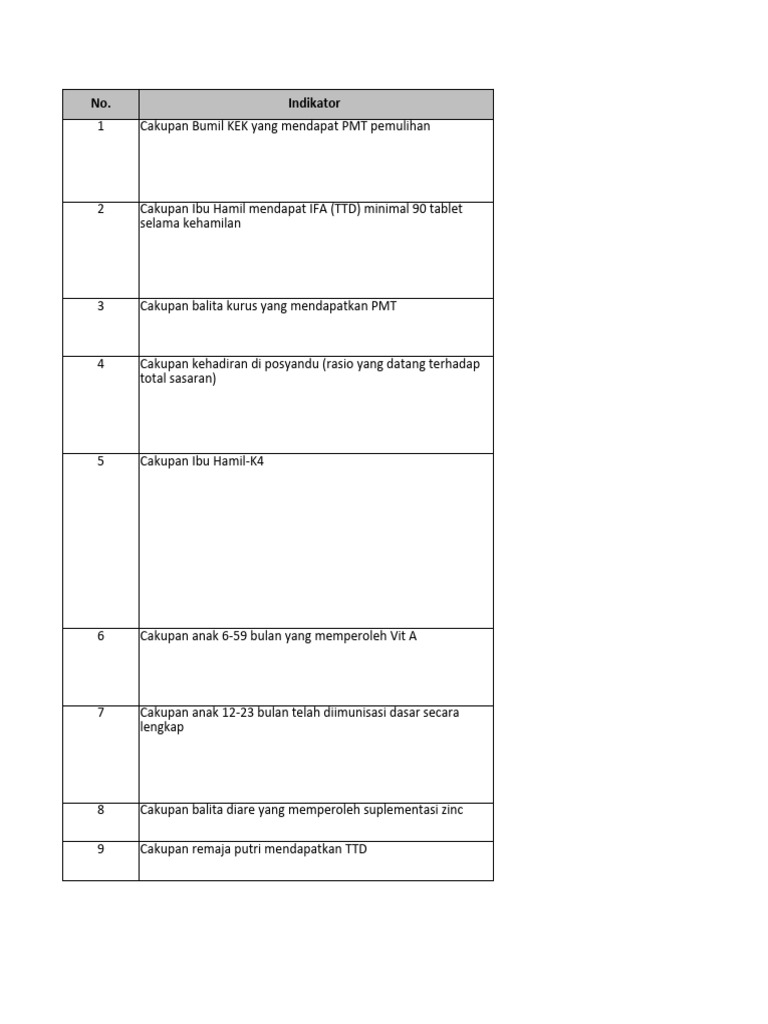 FORM 2 - TAP - Data Cakupan Program Blank | PDF