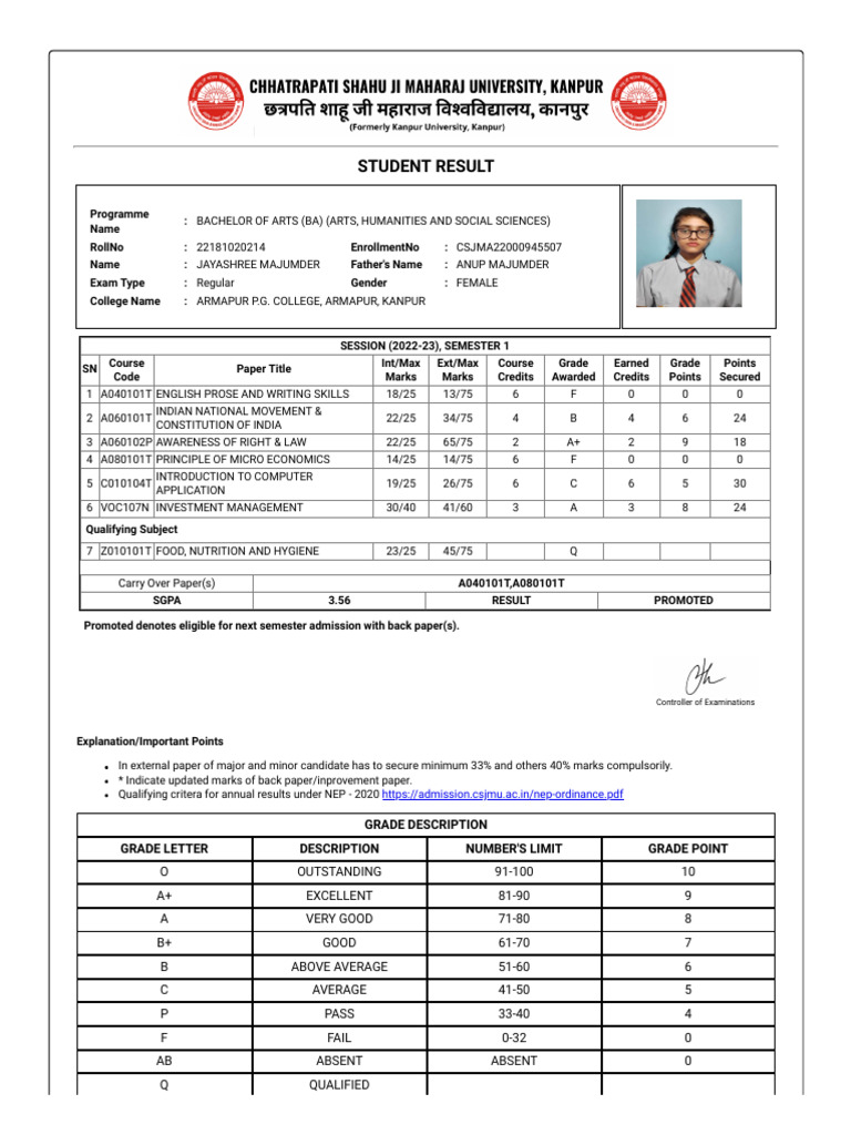 CSJMU One View CSJMA22000945507 | PDF | Qualifications