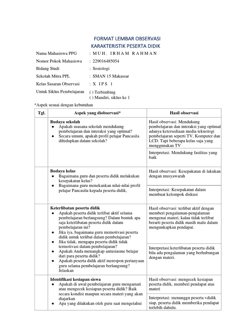 Observasi Sman 15 Mks | PDF
