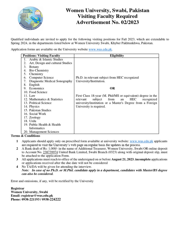 Visiting Faculty Positions at Women University Swabi | PDF | Academic ...