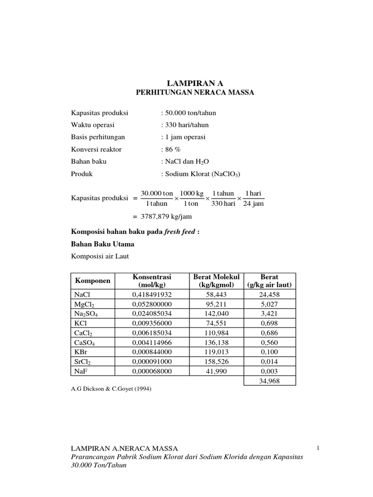 LAMPIRAN A. Neraca Massa | PDF