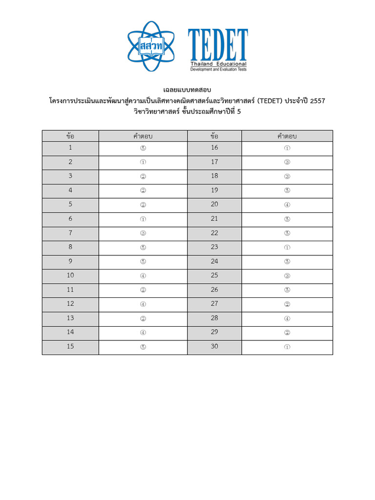 TEDET Science Ans G5 | PDF