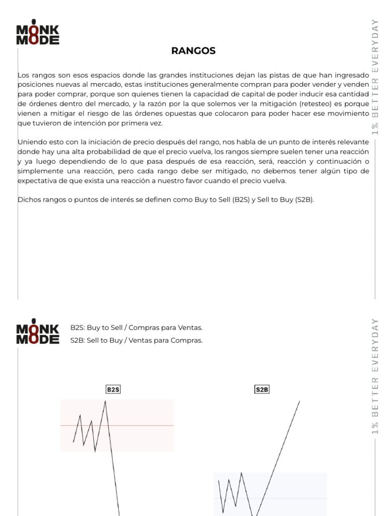 Rangos Tradinglab | PDF | Derecho