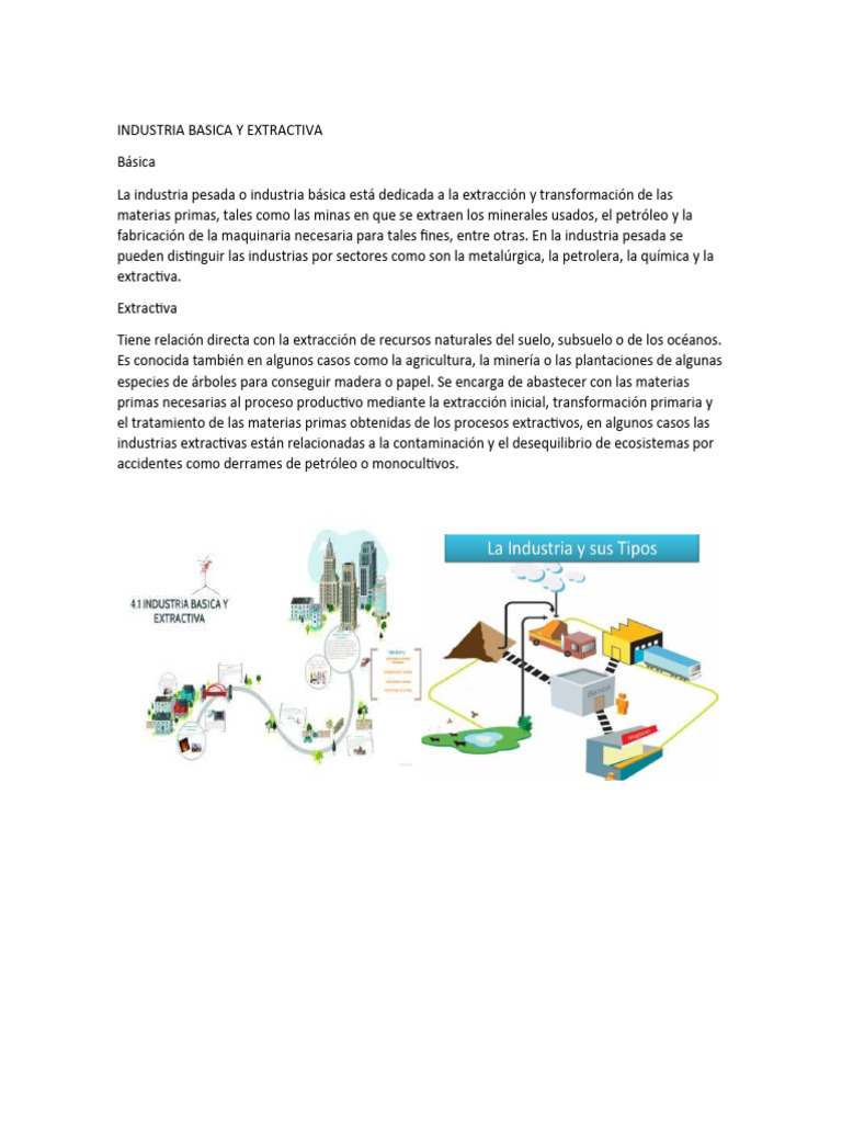 Industria Básica y Extractiva: Definición y Ejemplos | PDF | Hogar ...