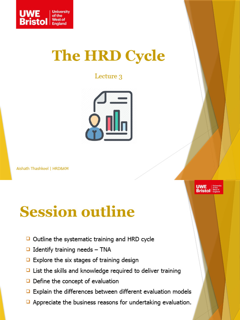 Lecture 3 The HRD Cycle (Moodle) | PDF | Learning | Evaluation