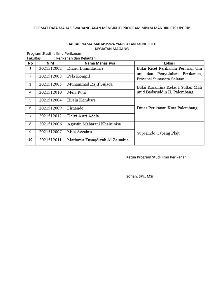 Magang Mandiri FPK | PDF