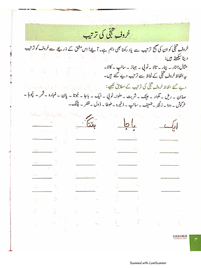 Urdu Khush Khatti | PDF