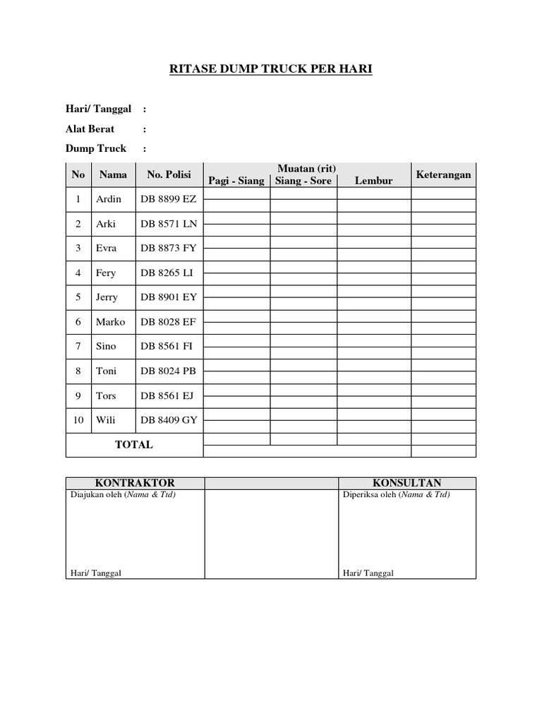 Ritase Dump Truck Per Hari | PDF