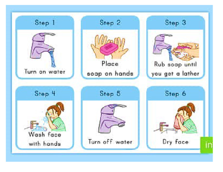 Washing Face Steps | PDF