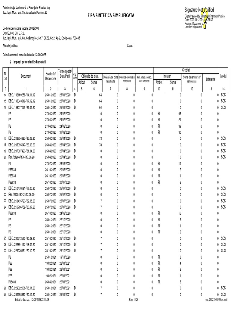 Fisa Rol | PDF | Signature