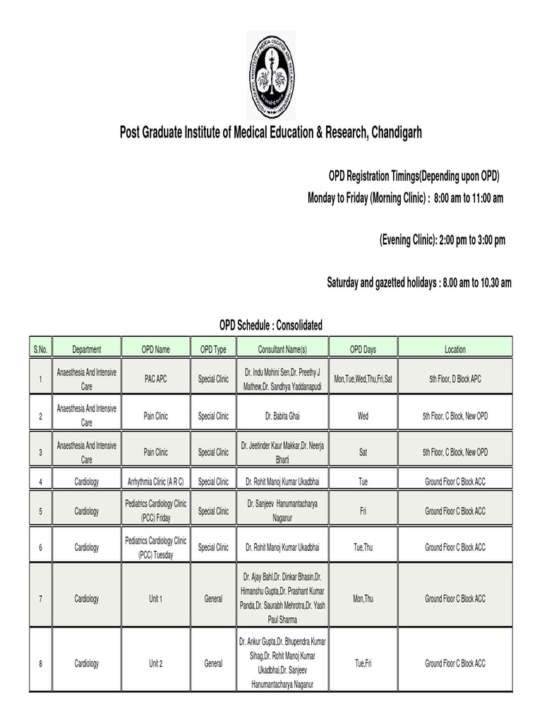 PGIMER Chandigarh Neurology OPD Schedule | PDF | Medical Specialties ...
