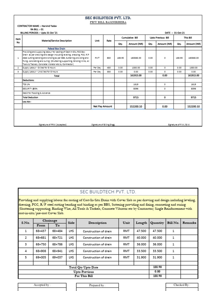 Bamnikhera RA Bill 01 - Harvind | PDF | Materials | Structural Engineering