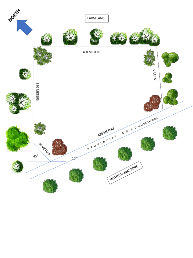 Farm Land Measurements and Specifications | PDF