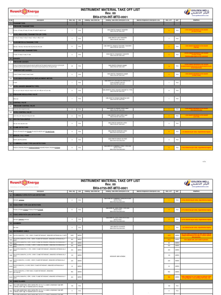 Instrument MTO Rev. 24-08-2023 | Download Free PDF | Valve | Pipe ...