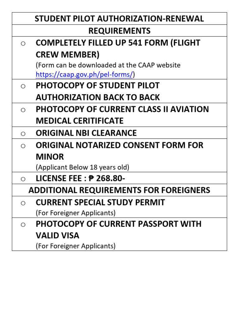 Student Pilot Renewal | PDF