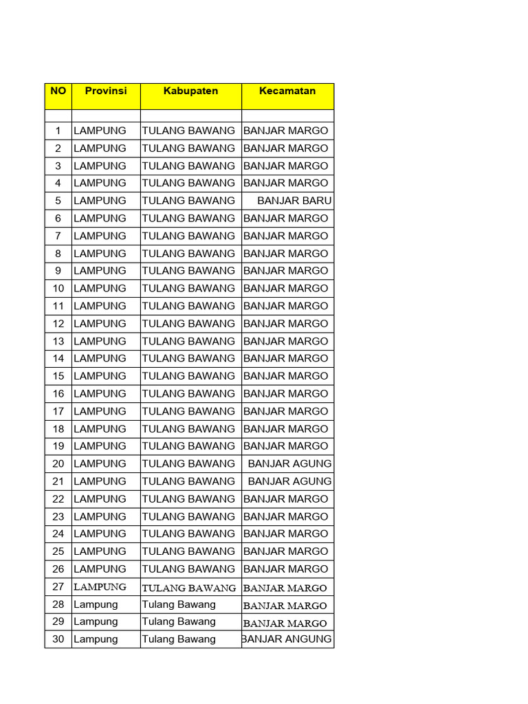 Form Pengajuan PIP ASPIRASI Th-2023 - Update-3 | PDF