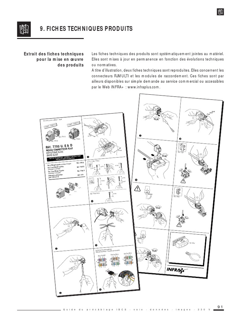 Fiches Techniques de Câblage INFRA+ | PDF | Équipement de ...