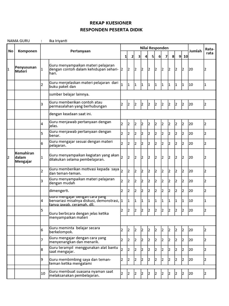 Rekapan Kuesioner | PDF