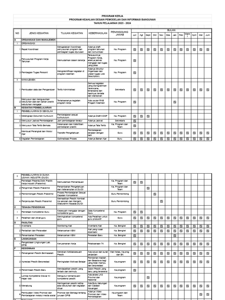 Program Kerja DPIB - Sheet1 | PDF