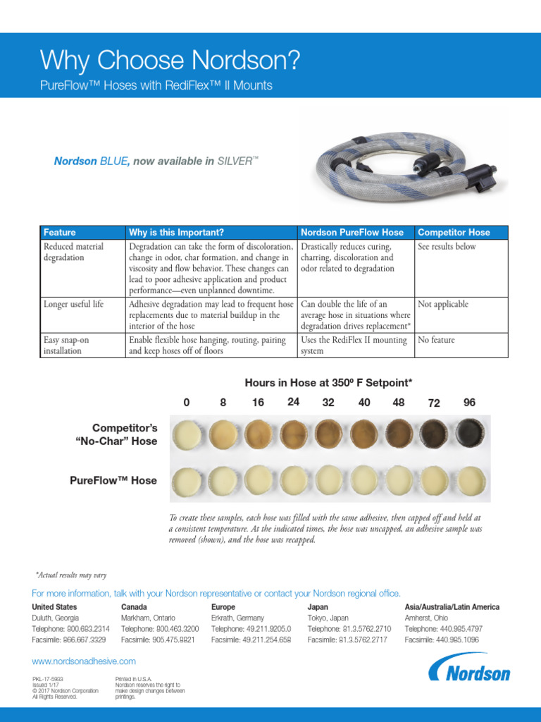 PureFlow Hose - WhyNordson - HR | Download Free PDF | Materials ...