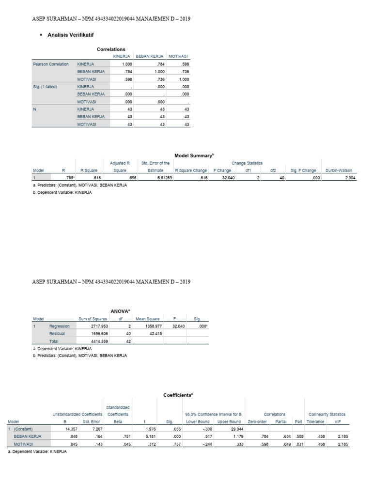 Analisis Verifikatif | PDF | Coefficient Of Determination | Errors And Residuals