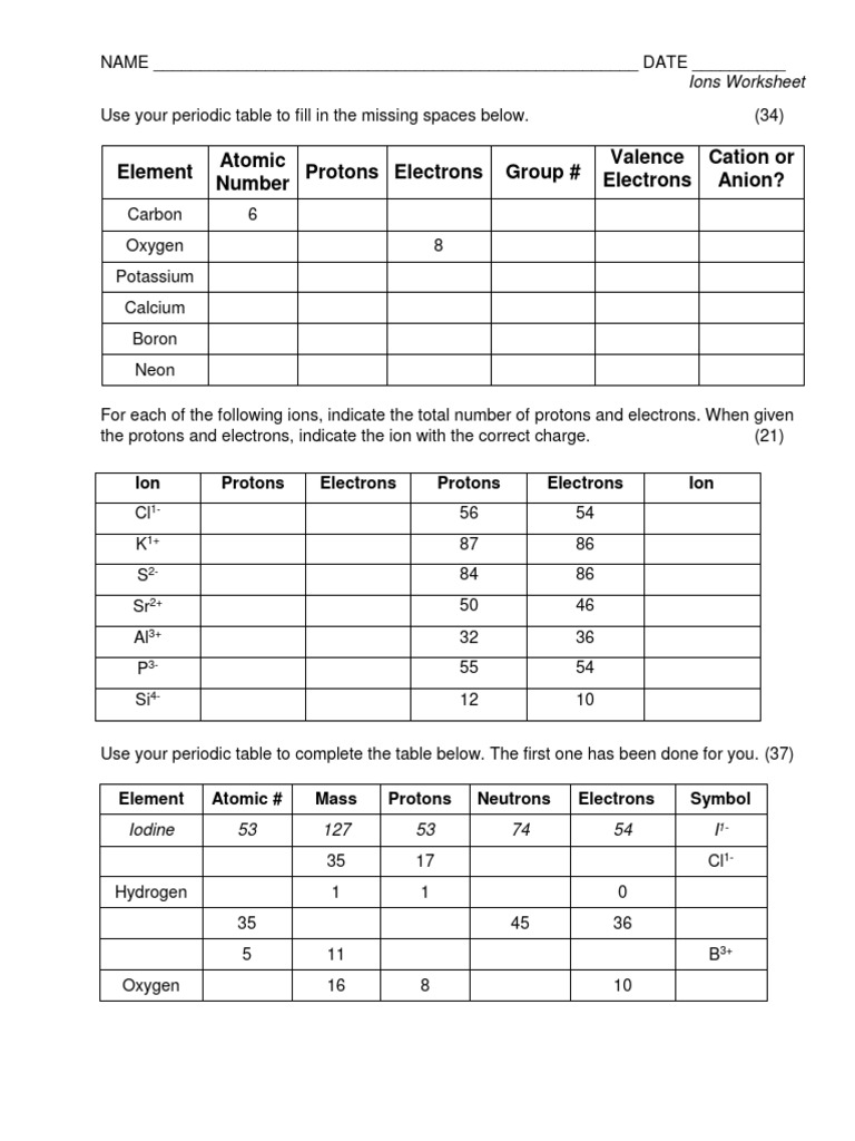 CH 5 Ion Practice | PDF | Ion | Proton