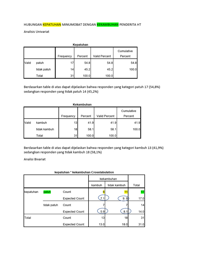 Latihan Olahan Data Pdf