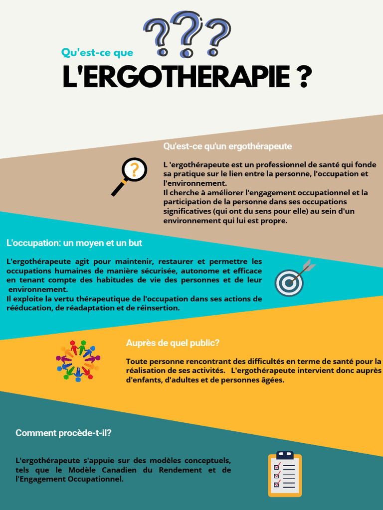 Comprendre l'ergothérapie et le MCREO | PDF | Sciences et mathématiques