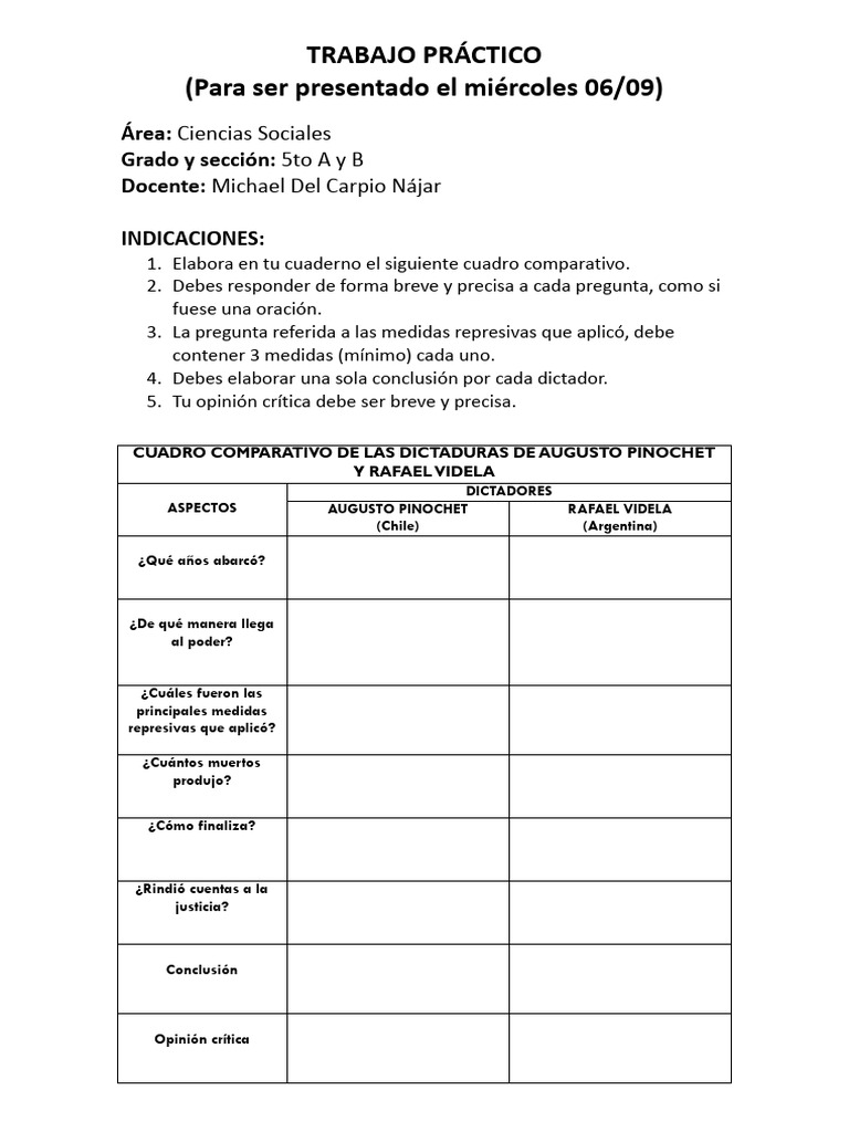 Cuadro Comparativo de Las Dictaduras de Pinochet y Videla | PDF