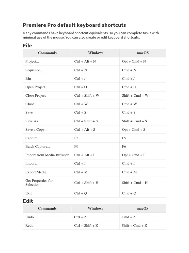 Premiere Pro Default Keyboard Shortcutsb | PDF | Keyboard Shortcut | Computer Architecture