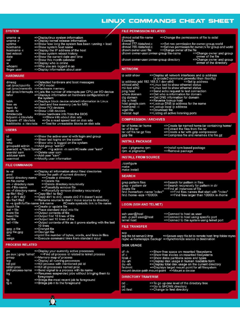 Linux Commands Cheat Sheet | PDF