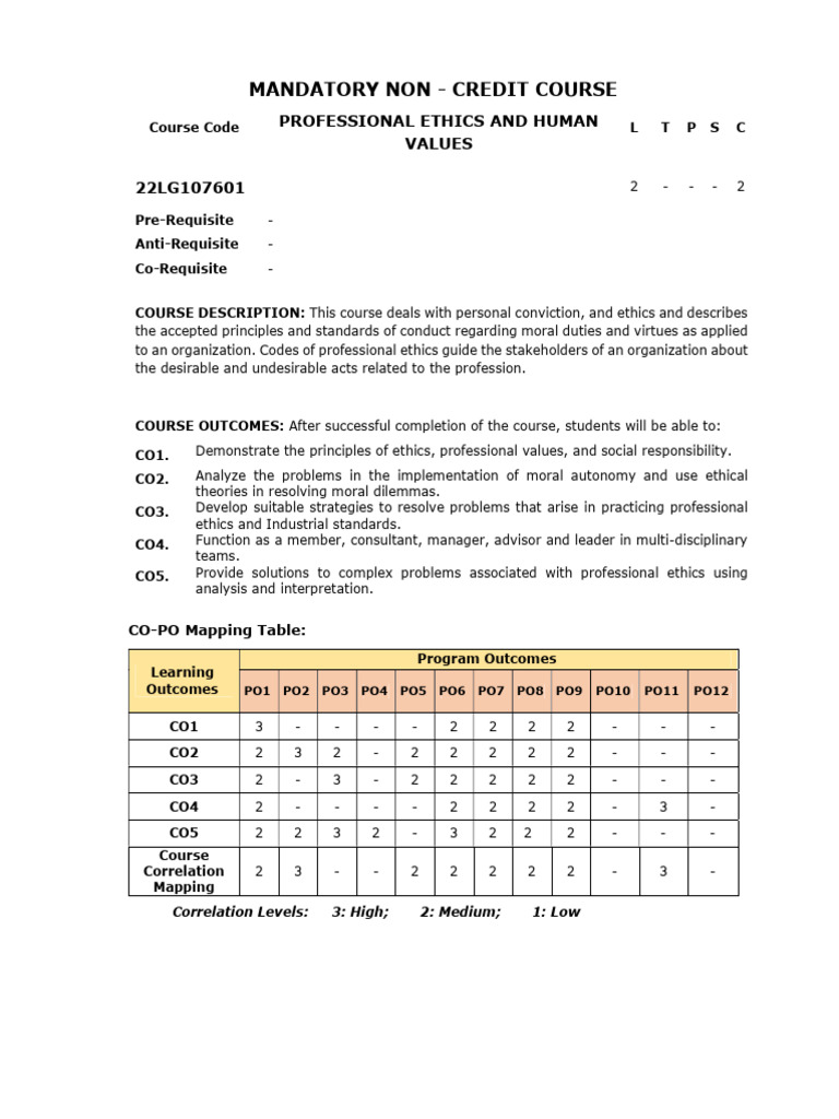 Bba Ethics And Human Values Syllabus Pdf Morality Professional