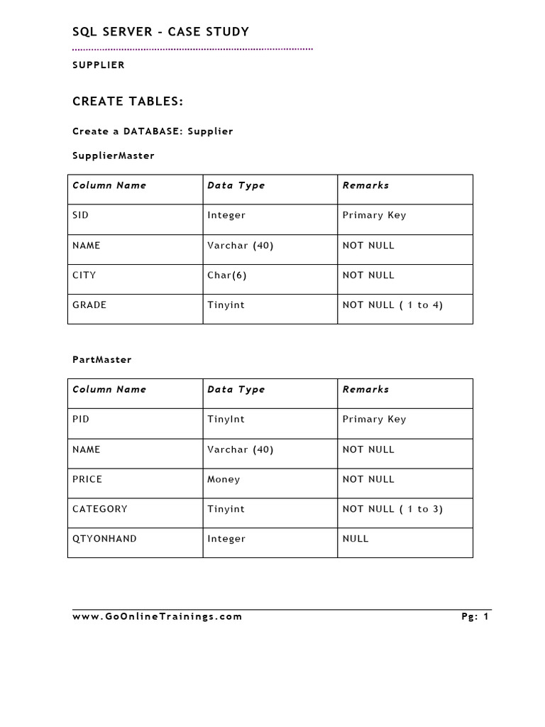 Supplier Case Study Pdf Cybernetics Information Technology Management