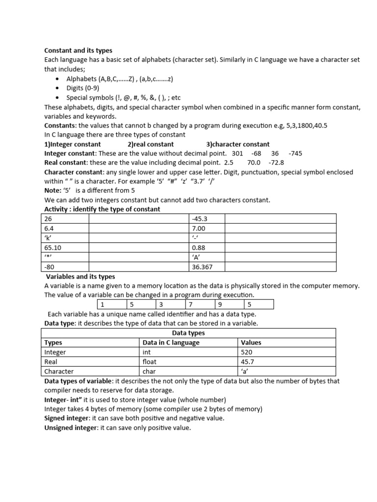 Comp Notes Pdf Integer Computer Science Variable Computer Science 0745