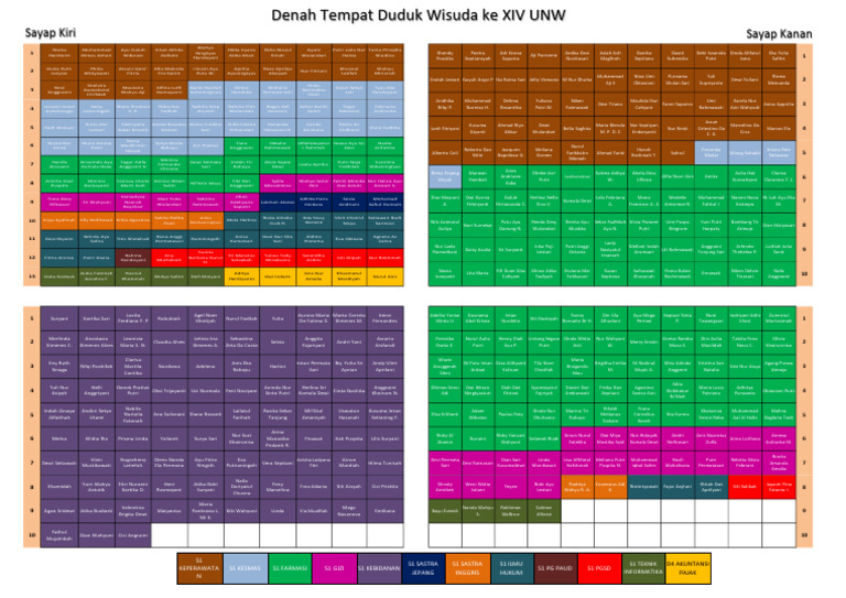 Layout Tempat Duduk Wisuda XIV UNW | PDF