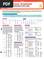 받침 - Batchim: Rules, Tips, and Tricks! | PDF | Consonant | Human Voice