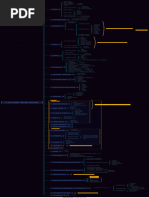 CSS Cheat Sheet | PDF | Cascading Style Sheets | Graphic Design