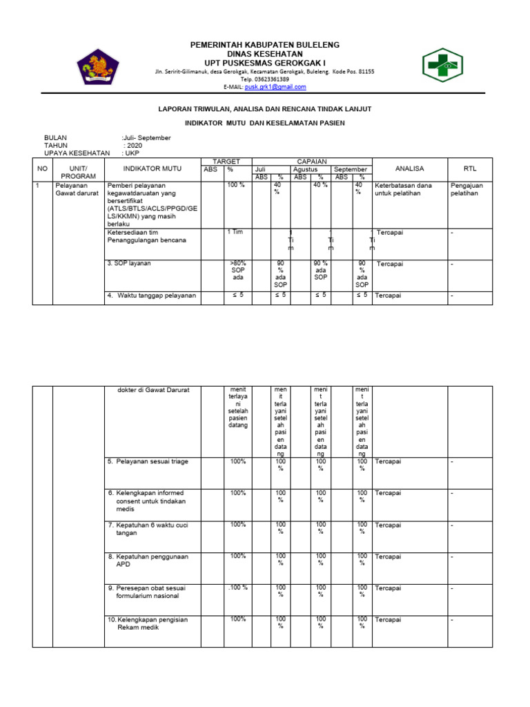 Format Monev | PDF | Sains & Matematika