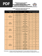 Contoh Buku Kas Kelas Format Excel | PDF