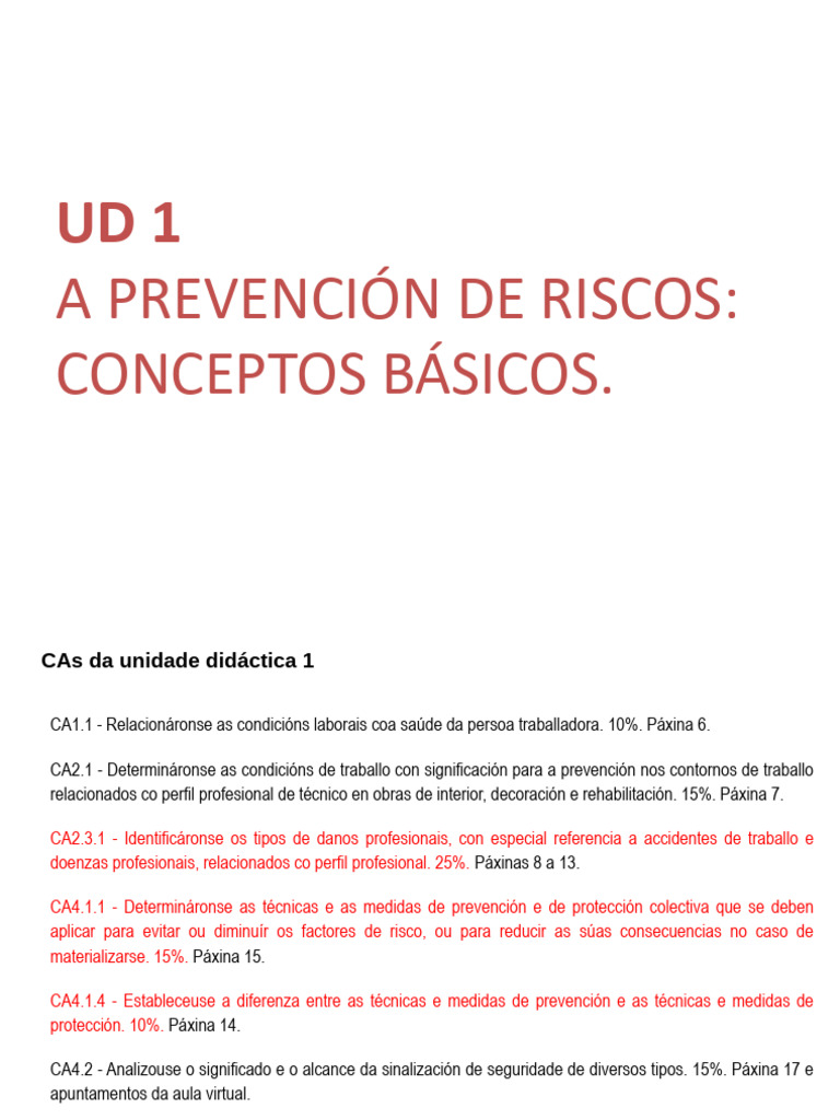 Presentación Da Ud1 | PDF