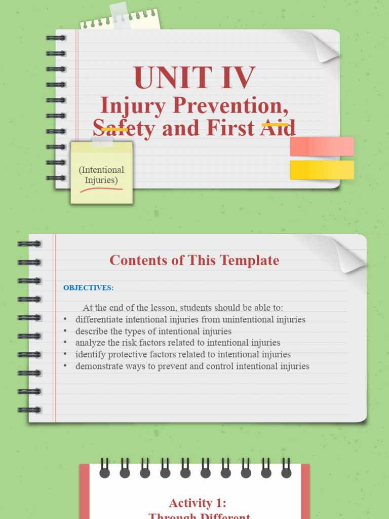 UNIT IV Intentional Injuries | PDF | Bullying | Cyberbullying