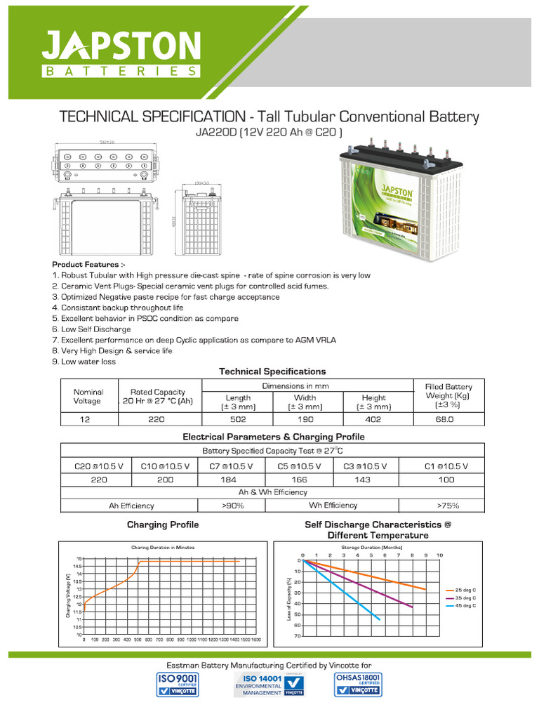 (JA220D) TECHNICAL SPECIFICATION TTC - 220Ah-CTC | PDF